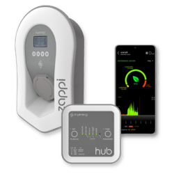 zappi - The Leading Solar EV Charger | myenergi 🇦🇺