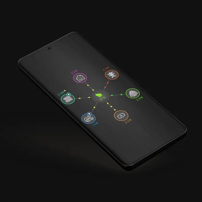 myenergi APP | myenergi Deutschland