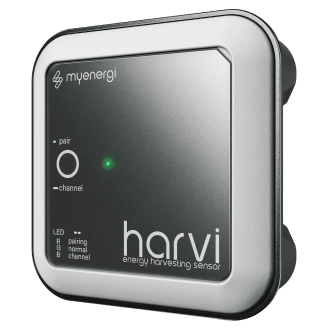 Der Energiesensor harvi | myenergi