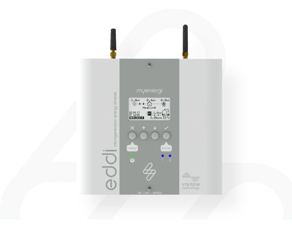 Renewable Energy Products | myenergi Benelux