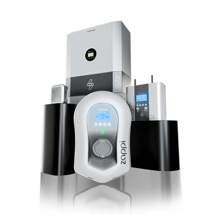 myenergi featured on the Zoom EV bundle