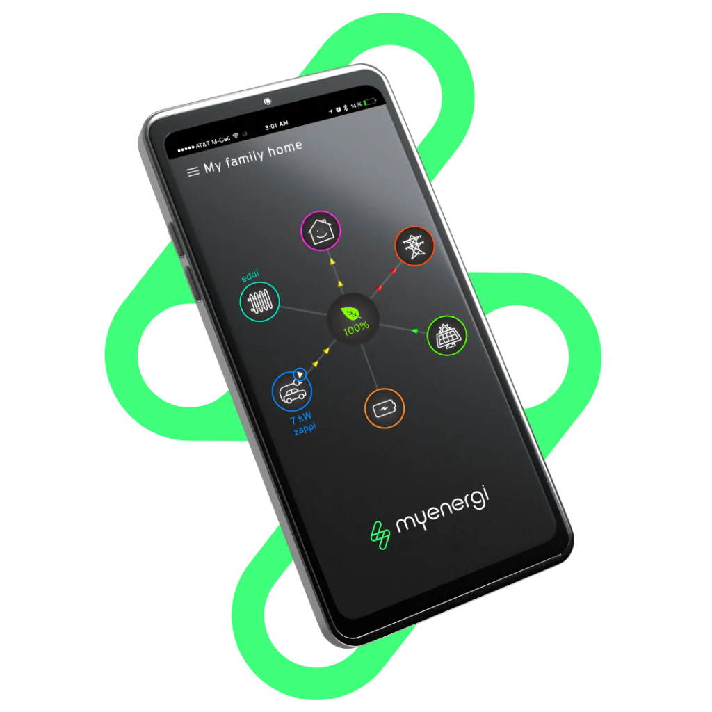 Renewable energy products making eco energy easy | myenergi