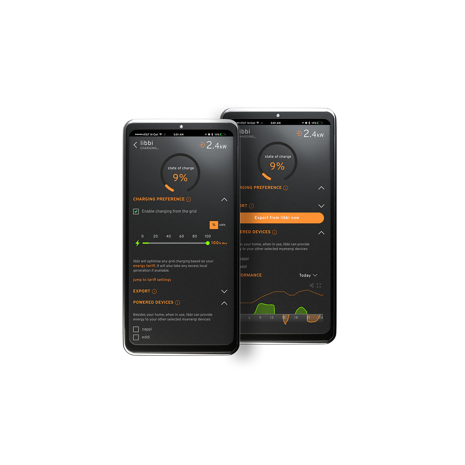 Home Battery Storage | libbi | myenergi GB