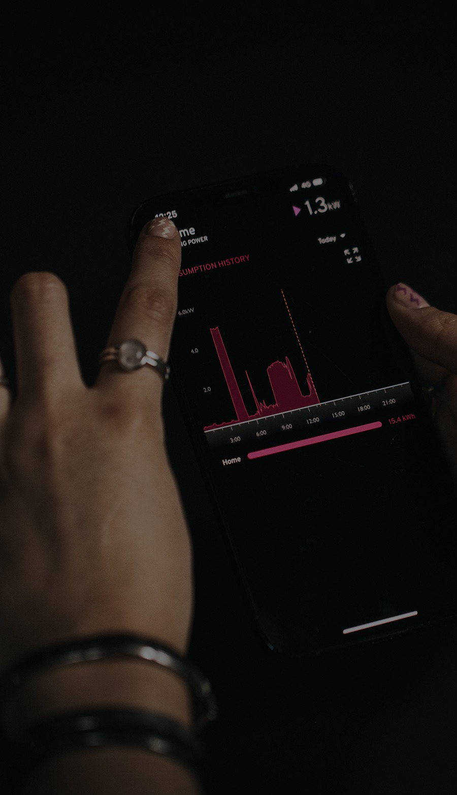 The myenergi app and it's favourite products | myenergi GB