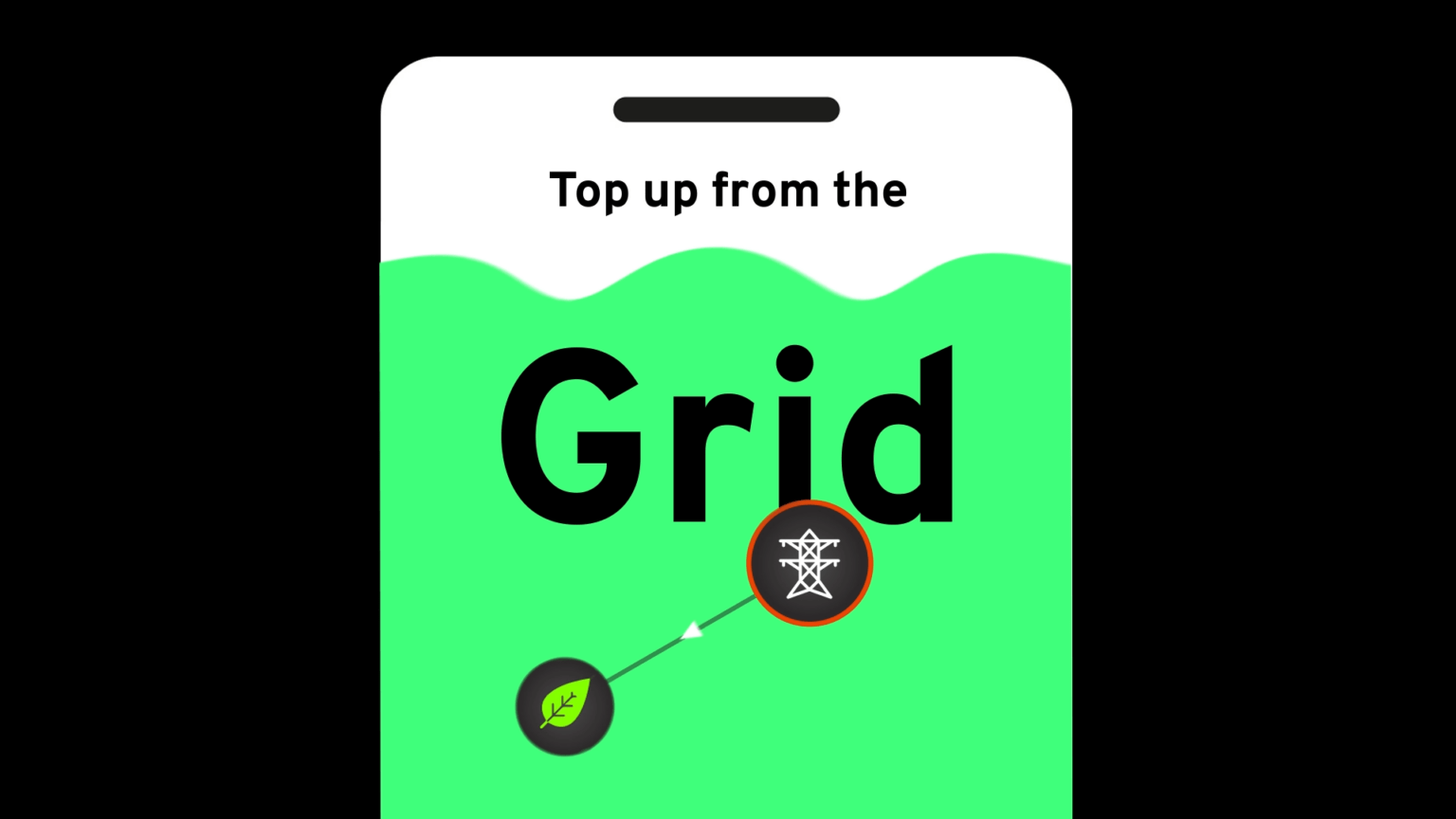 The myenergi app and it's favourite products | myenergi GB