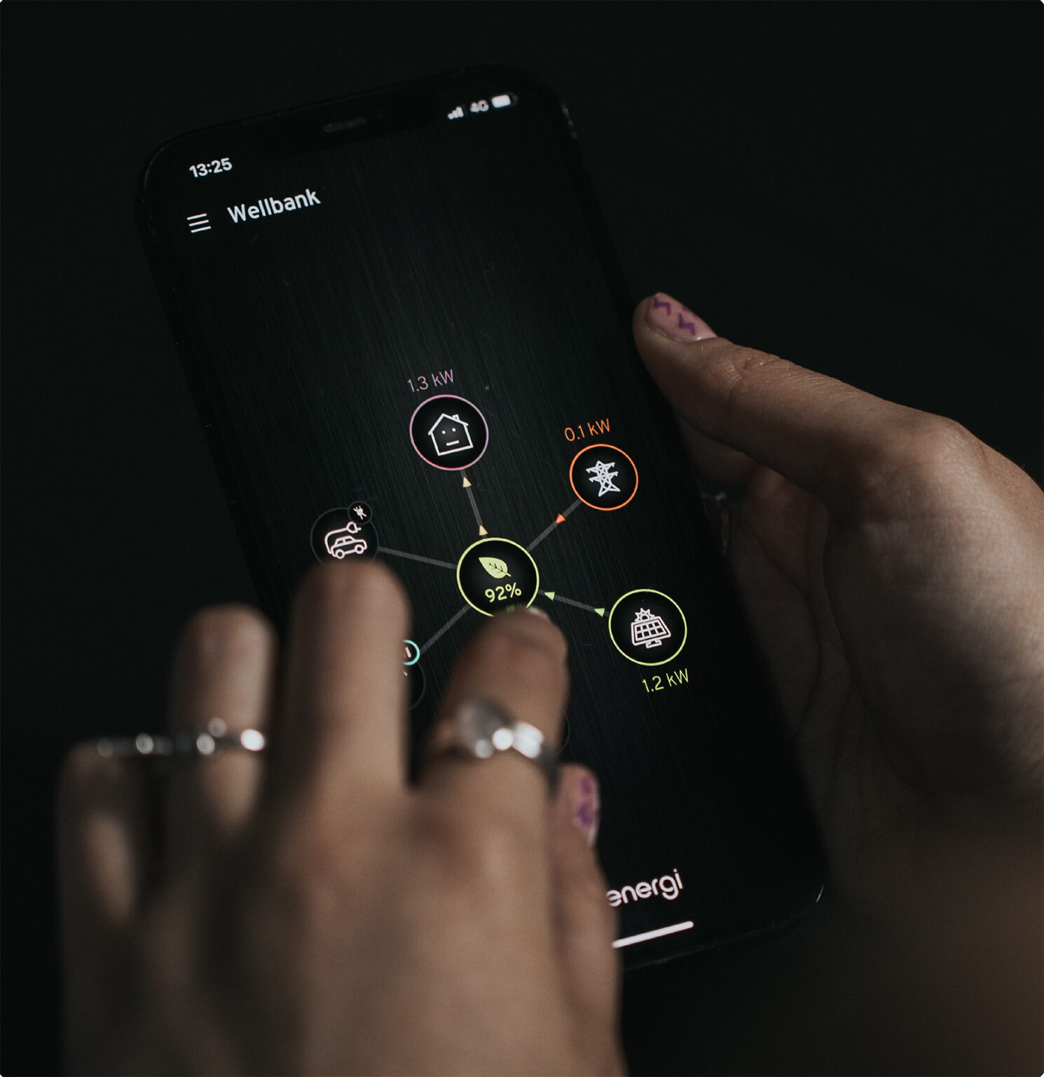 zappi GLO | myenergi GB