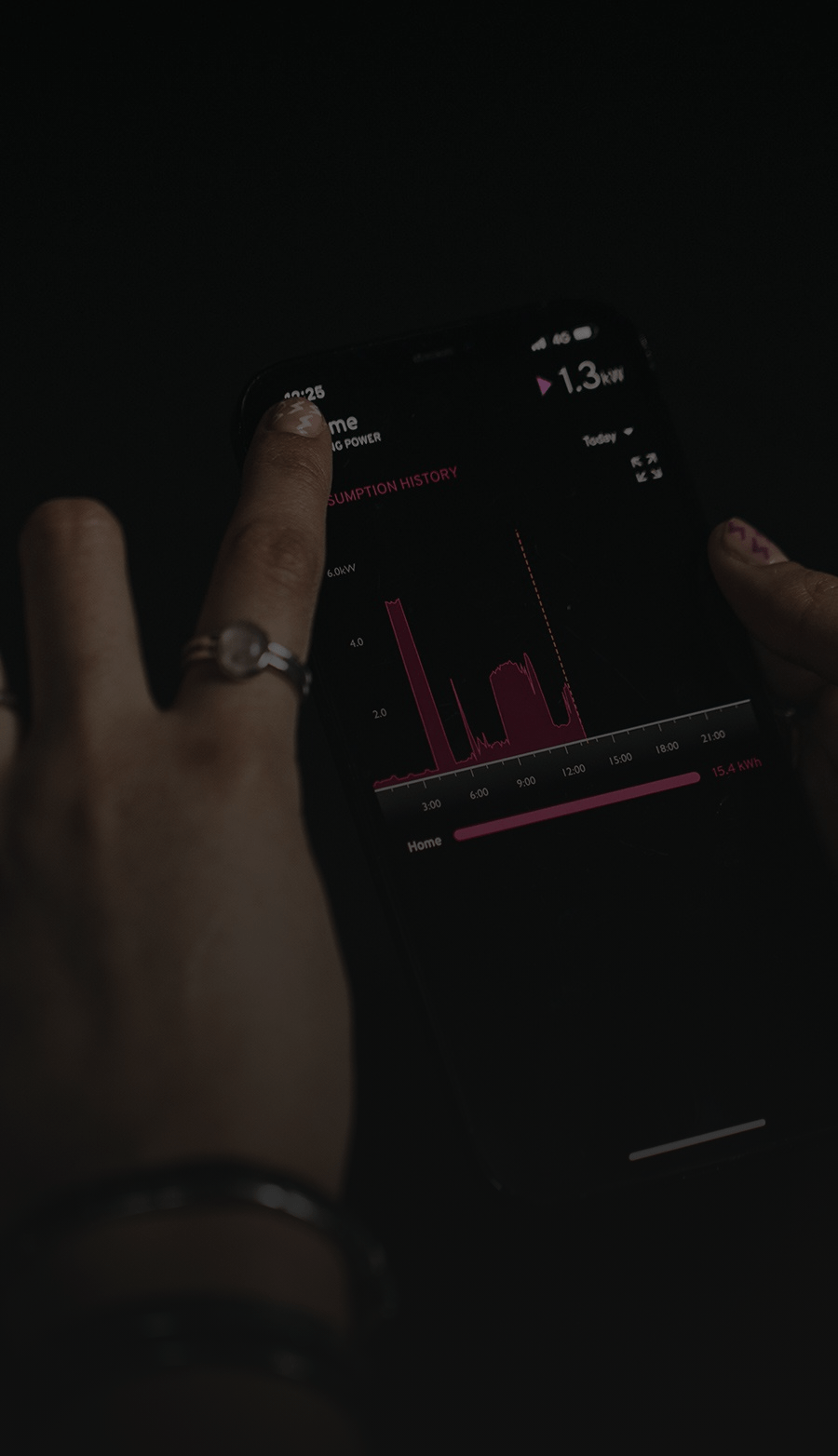 The myenergi app and it's favourite products | myenergi GB